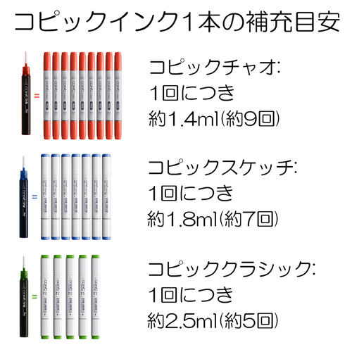[COPIC]E29 コピックインク | 額縁通販・画材通販のことならマルニ額縁画材店